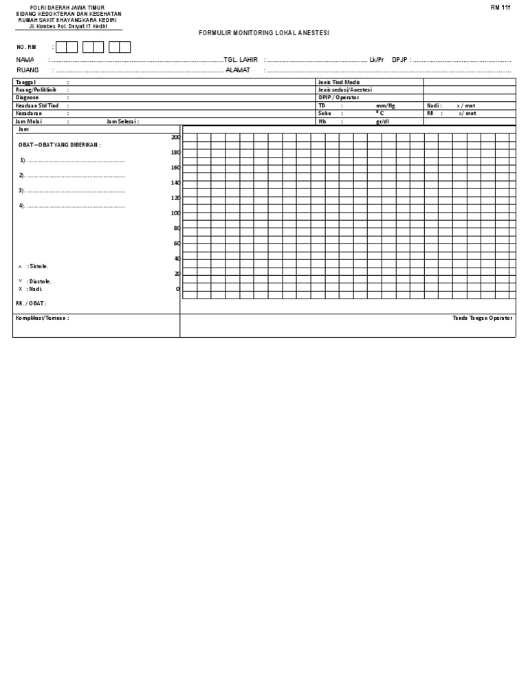 DMK 11f Form Monitoring Lokal Anestesi | PDF