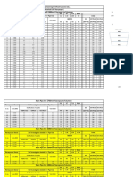 Hvac - Load Check Figures | PDF | Hvac | Refrigeration