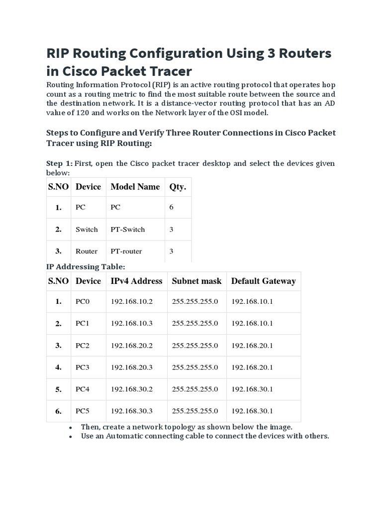 RIP Routing Configuration Using 3 Routers in Cisco Packet Tracer | PDF | Ip Address | Router ...