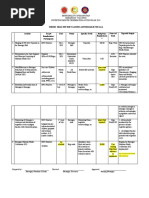 Accomplishment Report Beswmc - Quarter 1 - 2022 | PDF