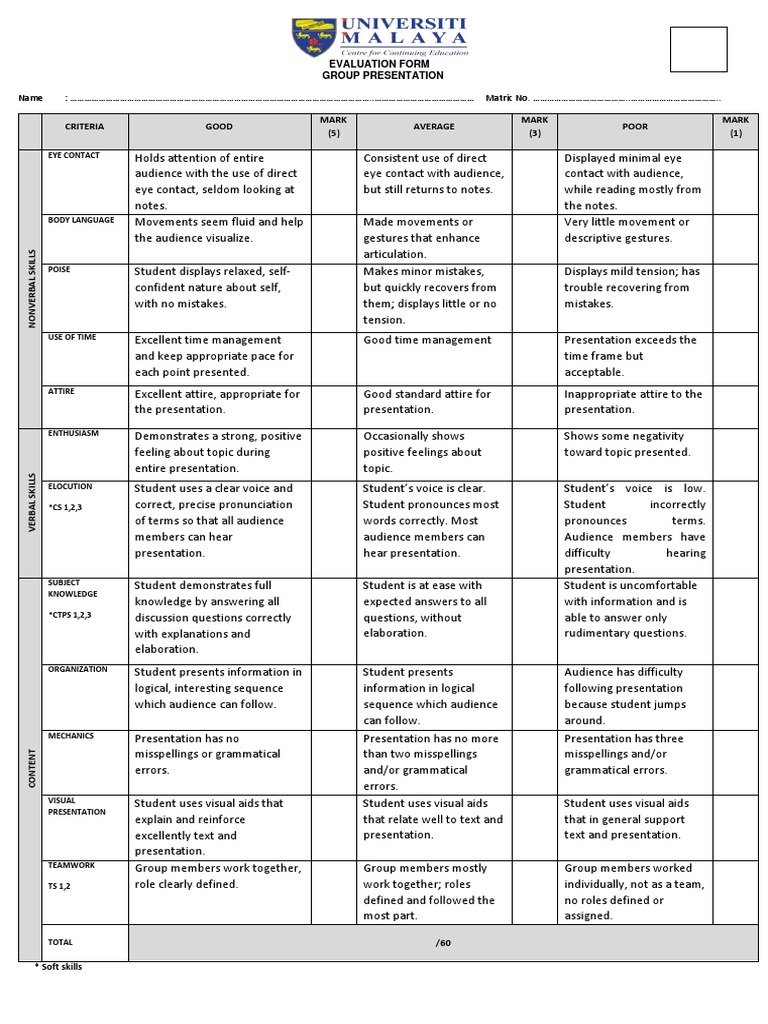 Presentation Report Rubric Pdf Critical Thinking Information