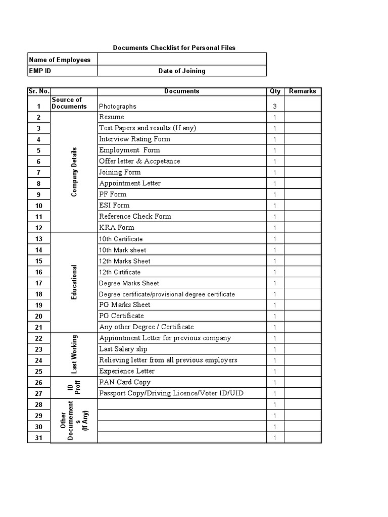 Checklist Personnel File | PDF | Government | Privacy