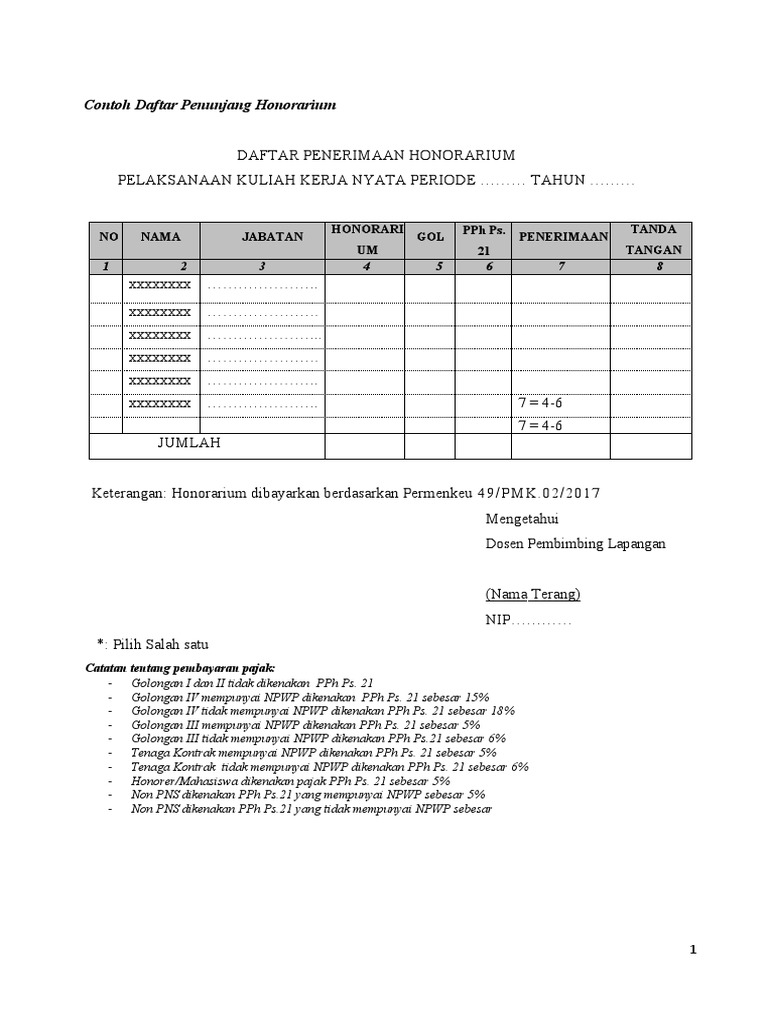 Contoh SPJ Honorarium Narasumber | PDF