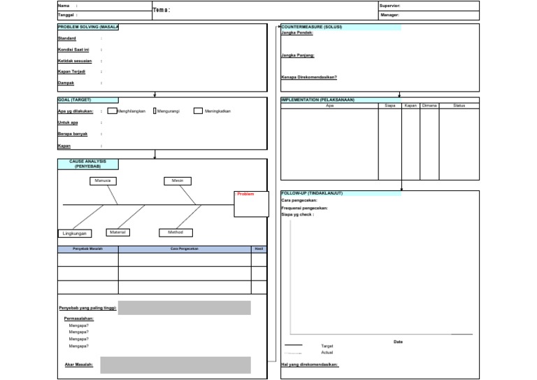 PDCA Form | PDF