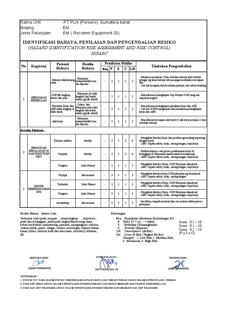 Hirac Gi Kambang | PDF