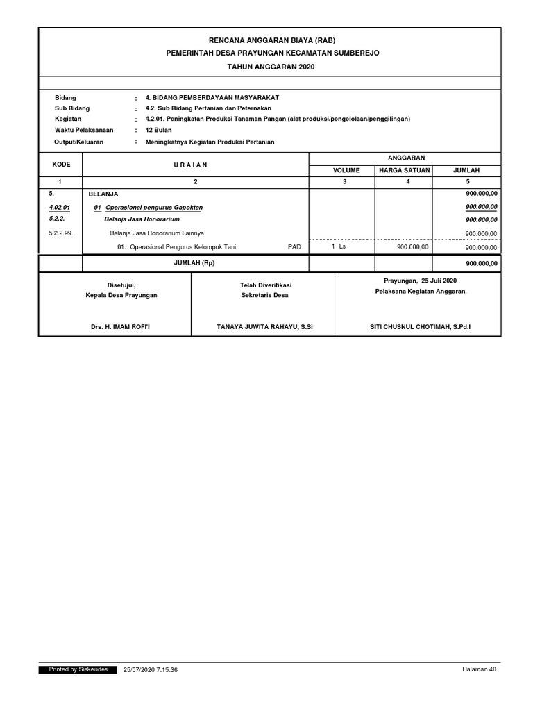 RAB Belanja Bidang Pemberdayaan 2020 | PDF