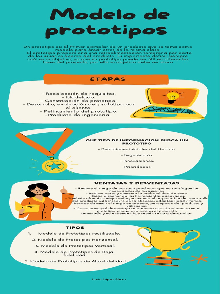 Infografía Modelo de Prototipos | PDF | Prototipos de software ...