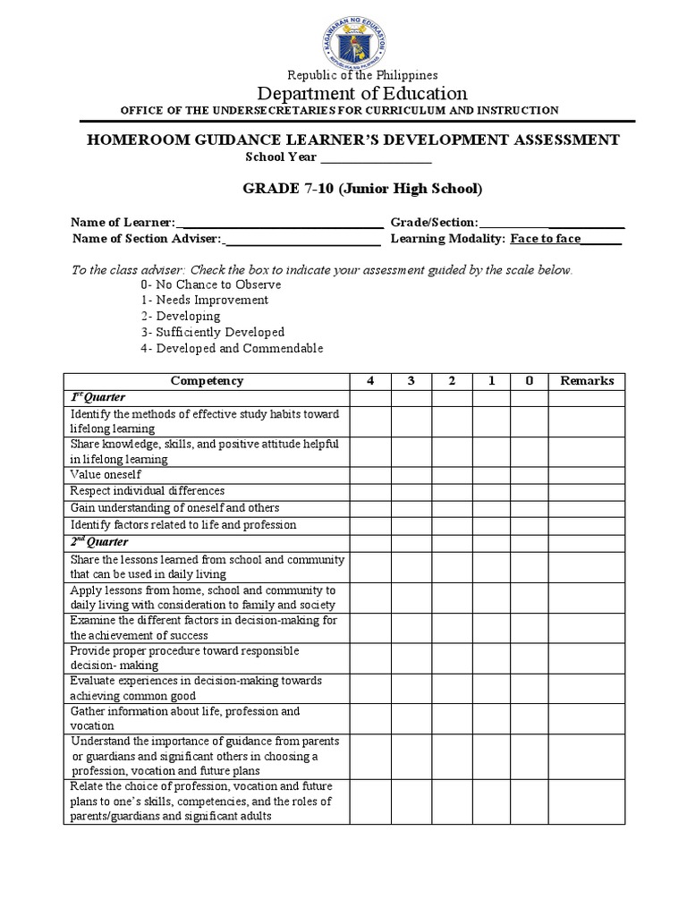 HOMEROOM GUIDANCE LEARNER'S DEVELOPMENT ASSESSMENT (Junior hIGH SCHOOL ...