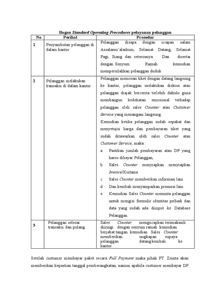 SOP Pelayanan Pelanggan PT Zeinta | PDF | Bisnis | Pengelolaan Keuangan & Uang