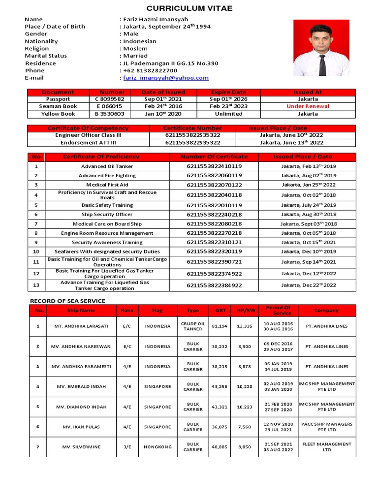 Document Number Date of Issued Expire Date Issued At: Under Renewal ...