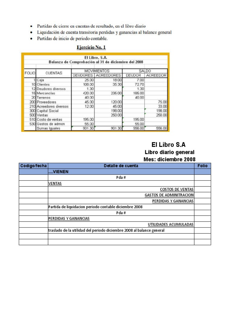 Ejercicios - Cierre de Periodo Contable | PDF | Contabilidad | Industrias de servicio