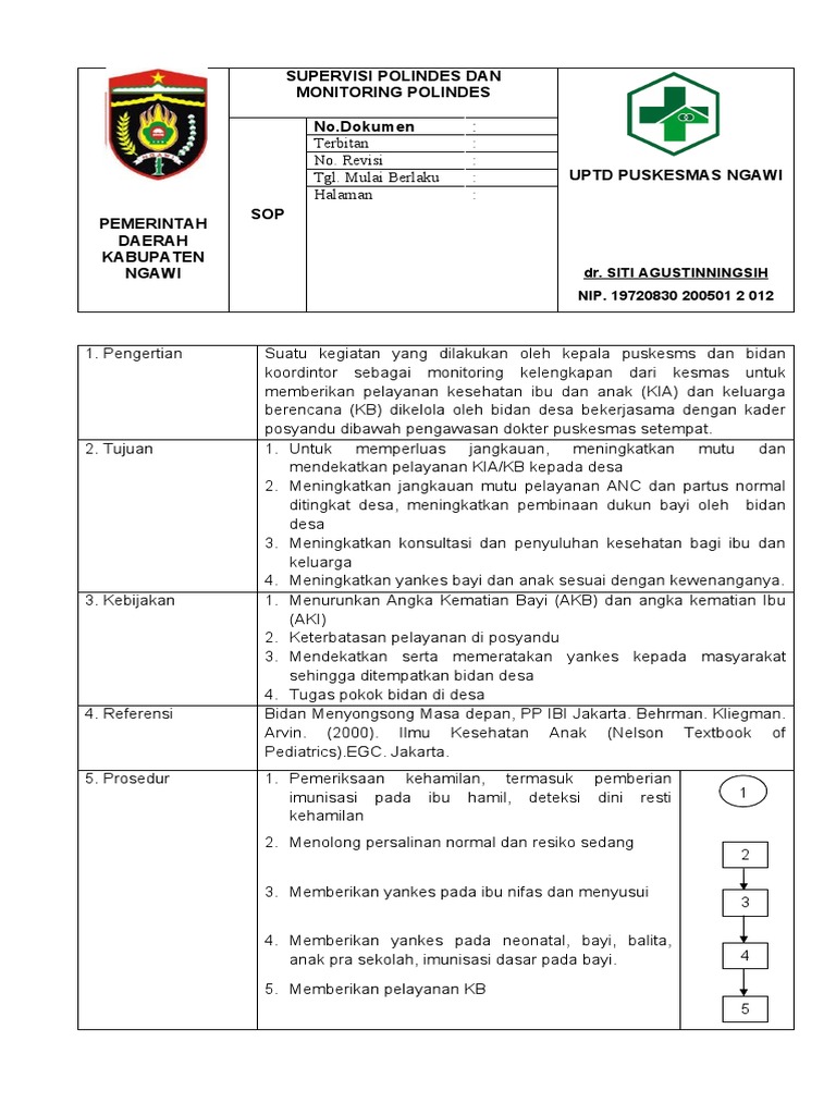 Sop Supervisi Polindes Dan Monitoring Polindes | PDF