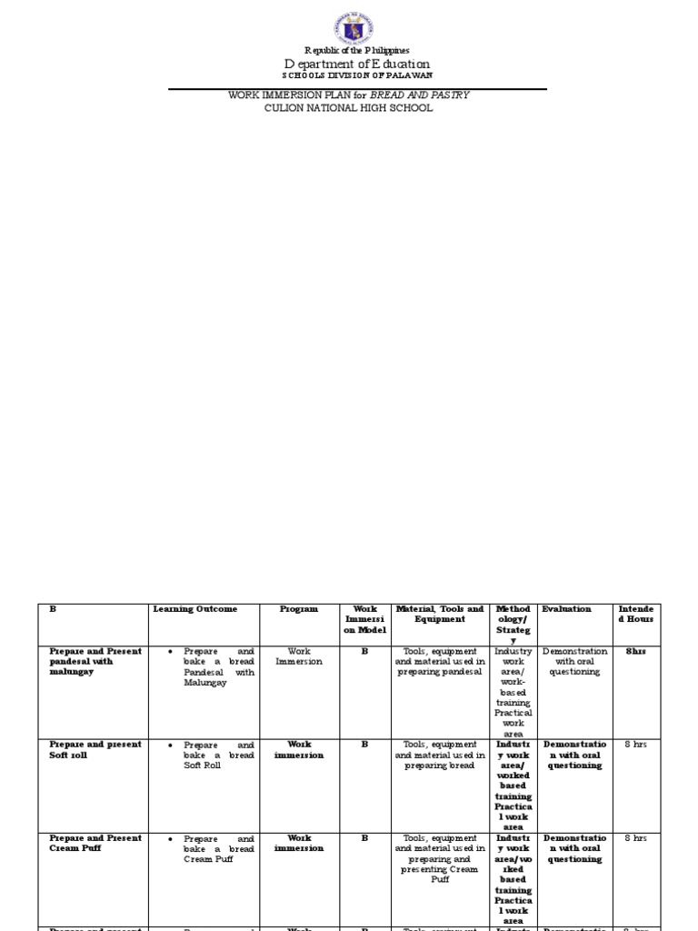 Work Immersion Plan Consolidated | PDF | Cakes | Occupational Safety ...