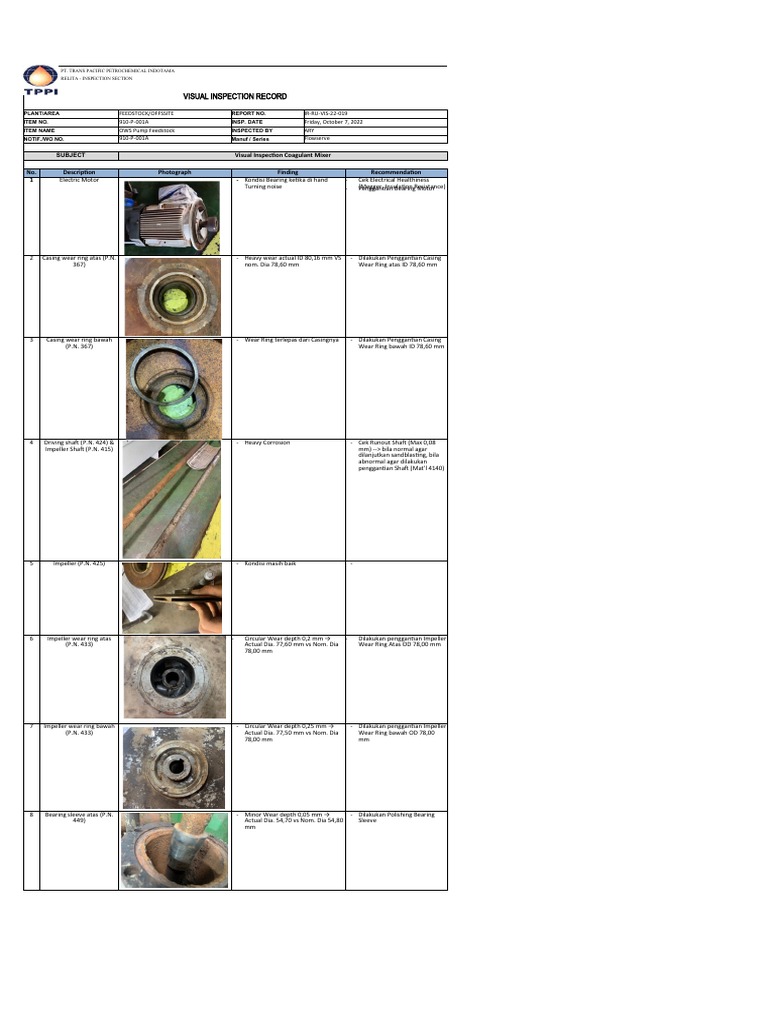 Visual Report 5 | PDF | Applied And Interdisciplinary Physics | Machines