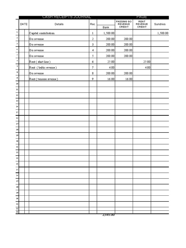 CRJ and CPJ Template 2 | PDF | Debits And Credits | Revenue
