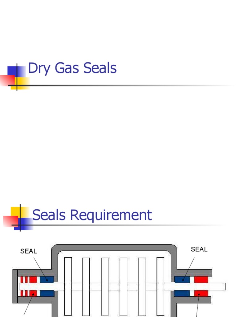 Dry Gas Seals | PDF