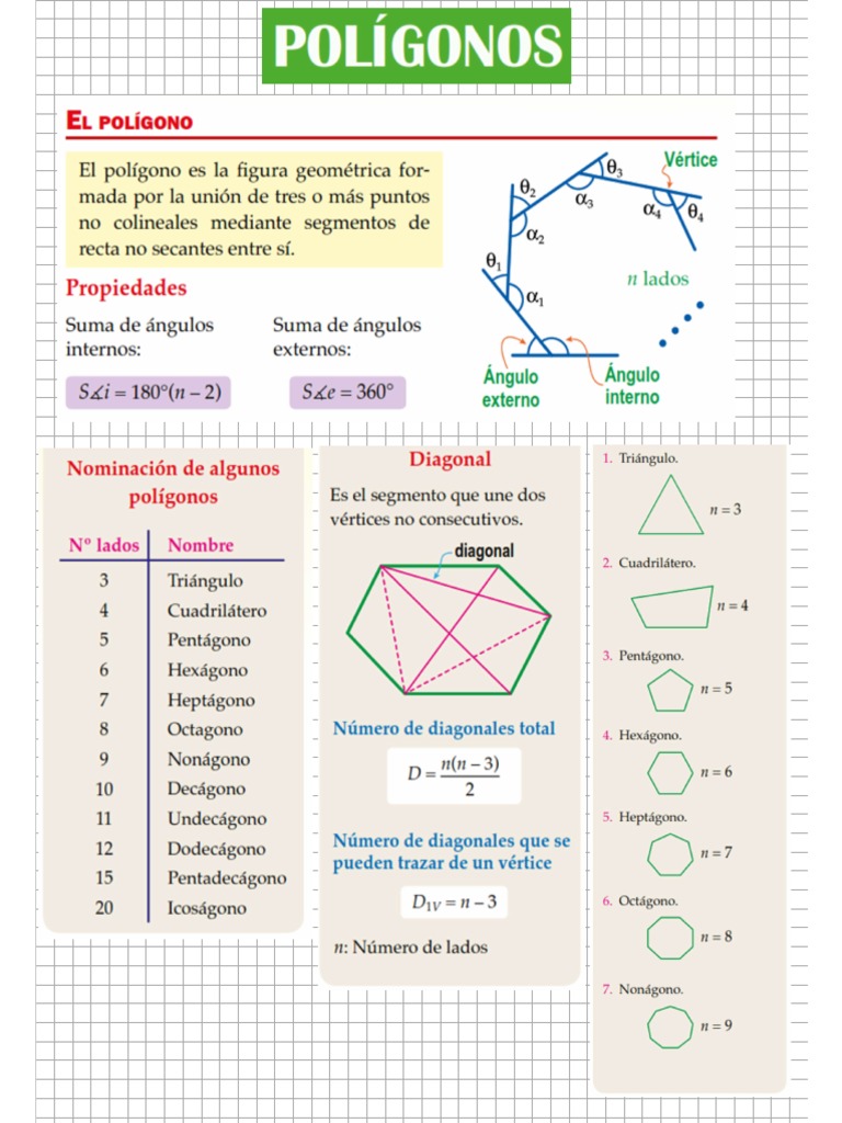 Poligonos | PDF