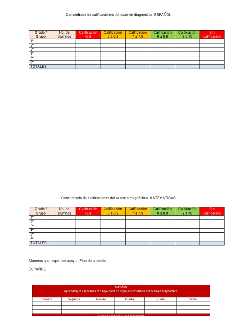 Formatos de Concentrados | PDF
