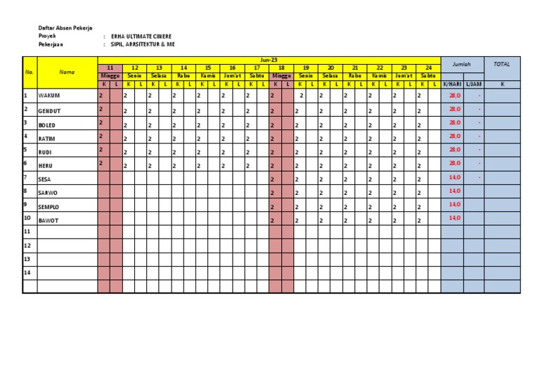 Absensi Harian | PDF
