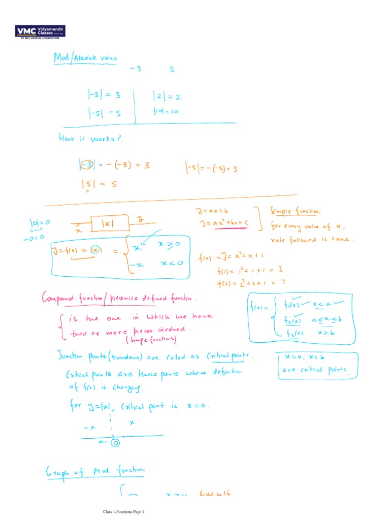 Log Functions Live Class-1 Notes VMC | PDF
