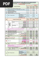 Revised Tariff 01.07.2024 One Page Statement | PDF | Economies