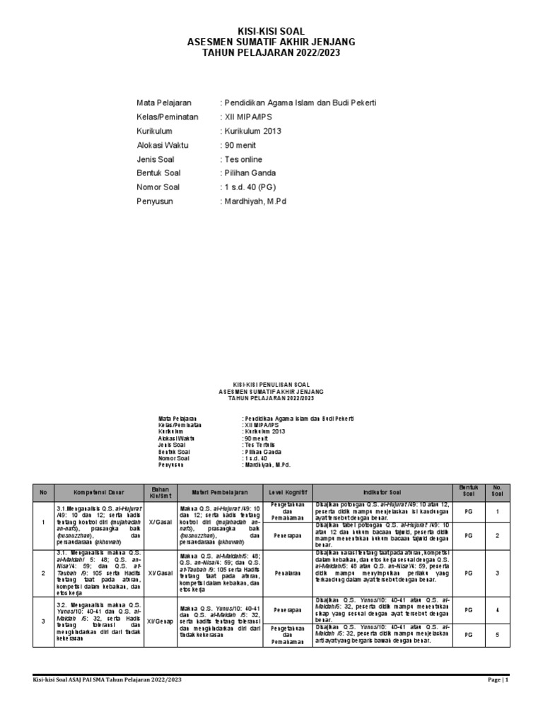 2023 - Pai Asaj Kisi-Kisi | PDF