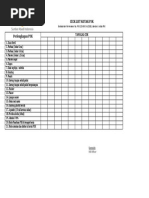 Daftar Isi Kotak P3K & Checklist | PDF