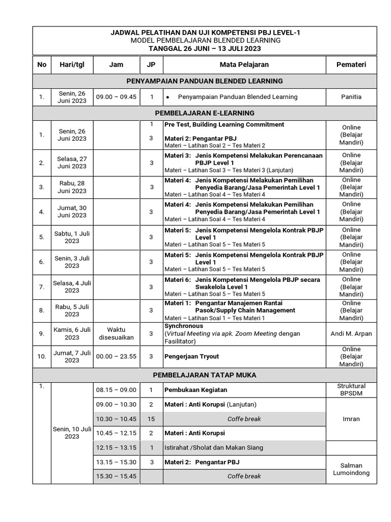 Jadwal Pelatihan PBJ Level-1 | PDF