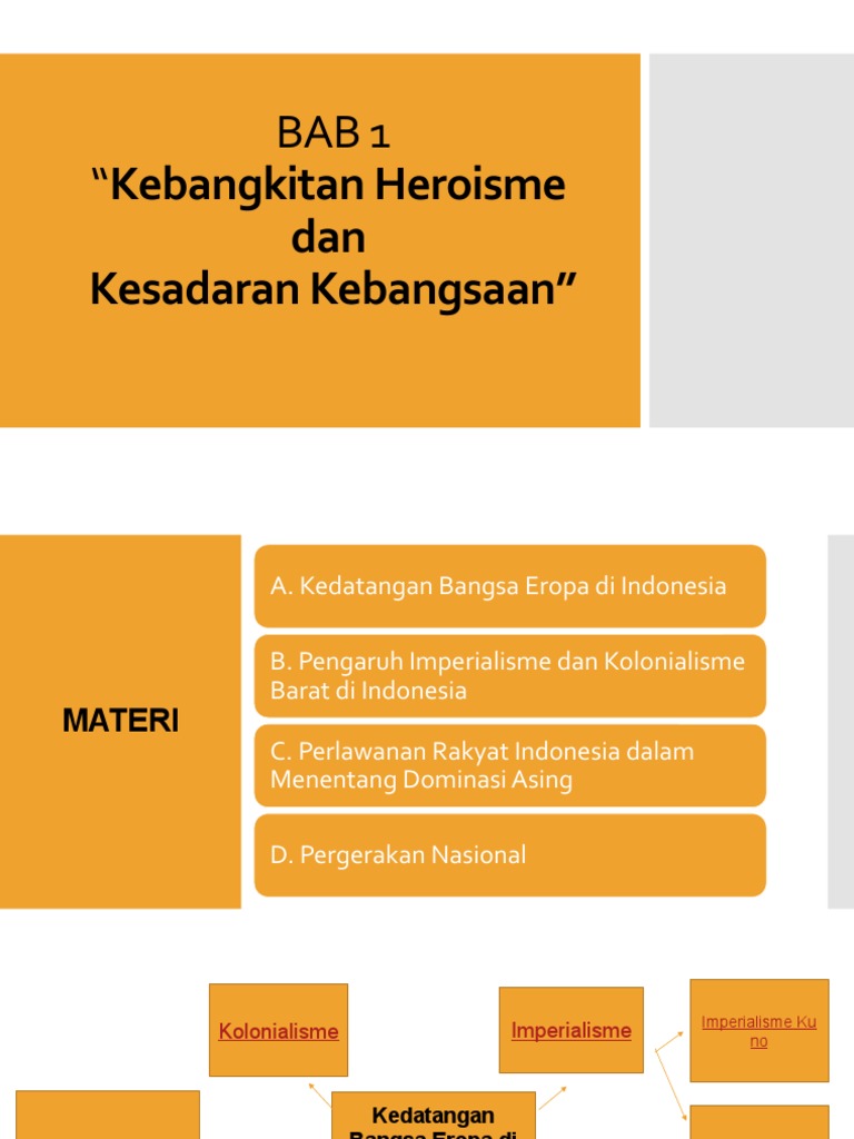 MATERI SEJ MINAT BAB 1 KLS XI SEM 2 KEBANGKITAN HEROISME DAN KESADARAN KEBANGKOLONIALISME ...