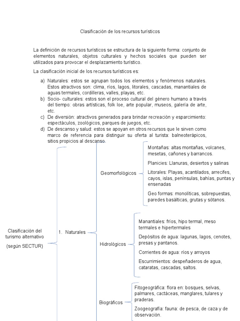 Clasificación de Los Recursos Turísticos | PDF | lago | Montañas