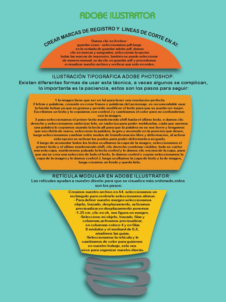 Esquema de Videos | PDF | Informática