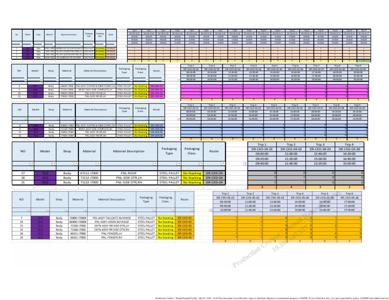 MIP CKD Body Checksheet 권한부여 - 020323 2 | PDF | Pallet | Secondary ...