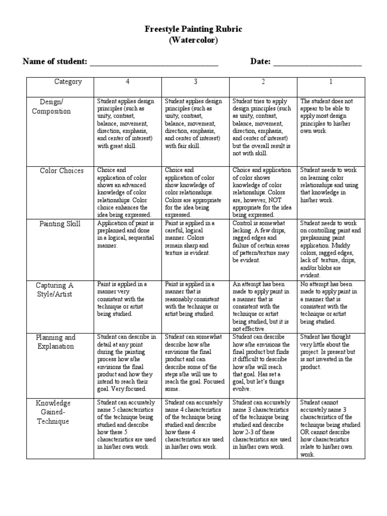 Freestyle Painting Rubric | PDF | Drawing | Paintings