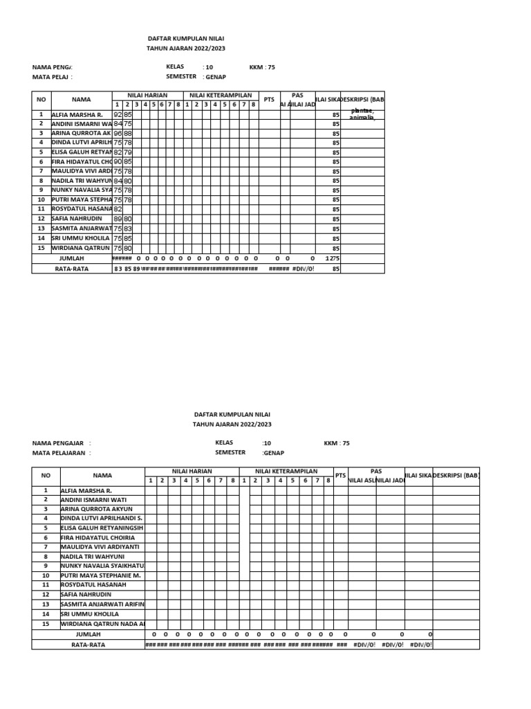 Pengumpulan Nilai KD Kelas 10 | PDF
