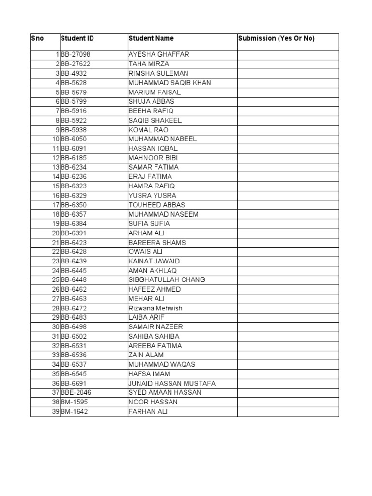 Student Submission Status Report | PDF