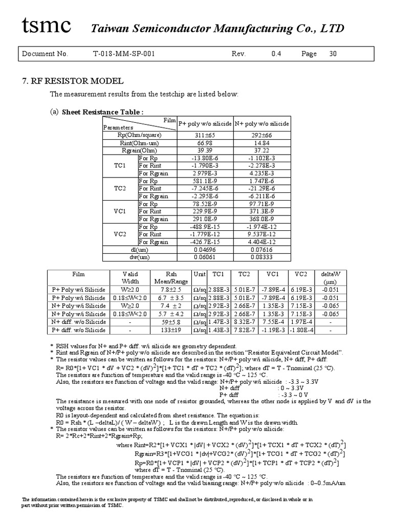 Eetop - CN TSMC | PDF | Resistor | Electrical Resistance And Conductance