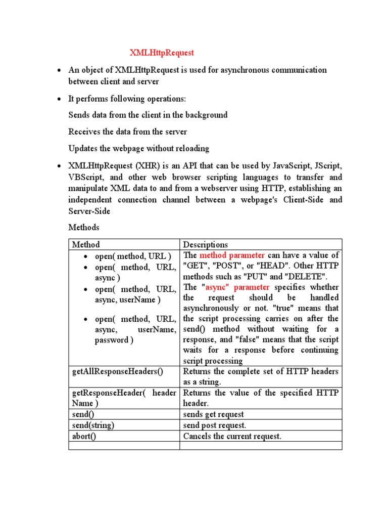 Ajax 2 | PDF | Hypertext Transfer Protocol | Software Ajax 2 | PDF | Hypertext Transfer Protocol | Software