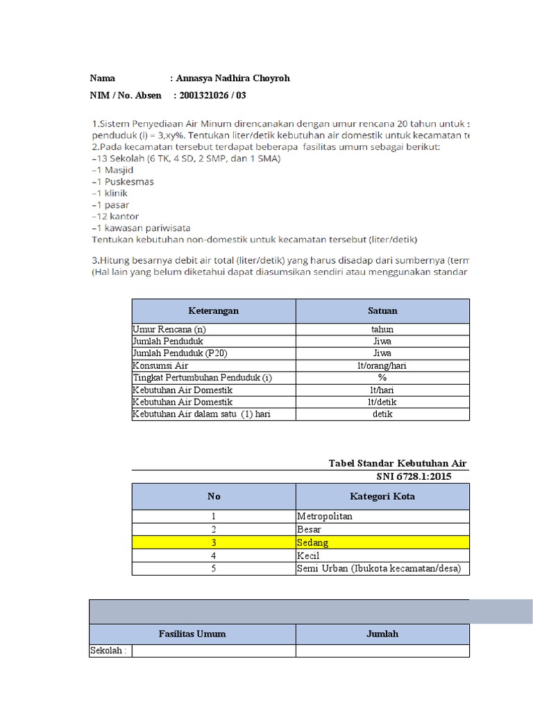 Perhitungan Distribusi Air Bersih | PDF