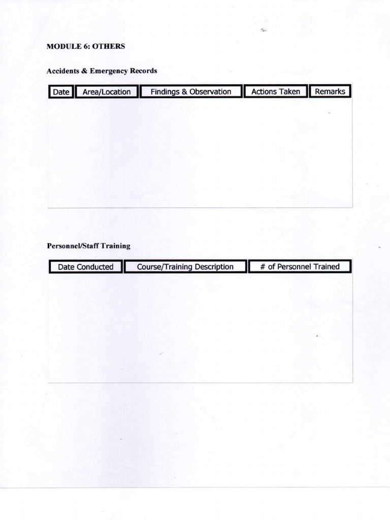 Module 6 Others Signed Notarized SMR 141050 | PDF
