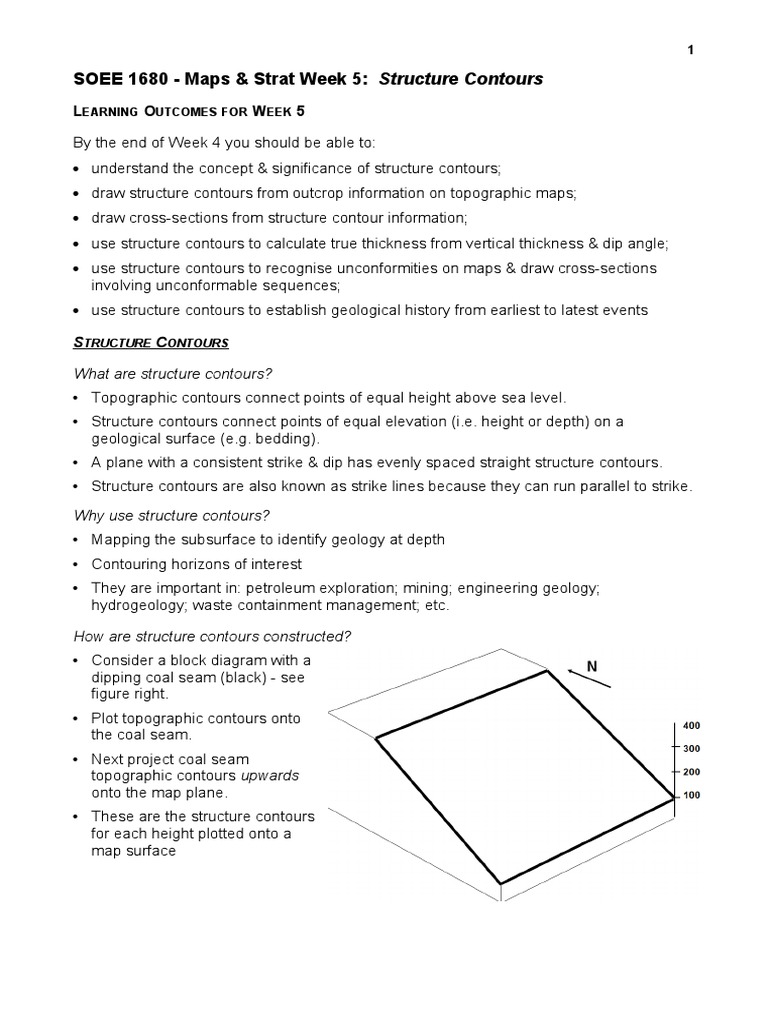 1680 Maps & Strat Week 5 PRACTICAL Handout - 2023 | PDF | Contour Line ...