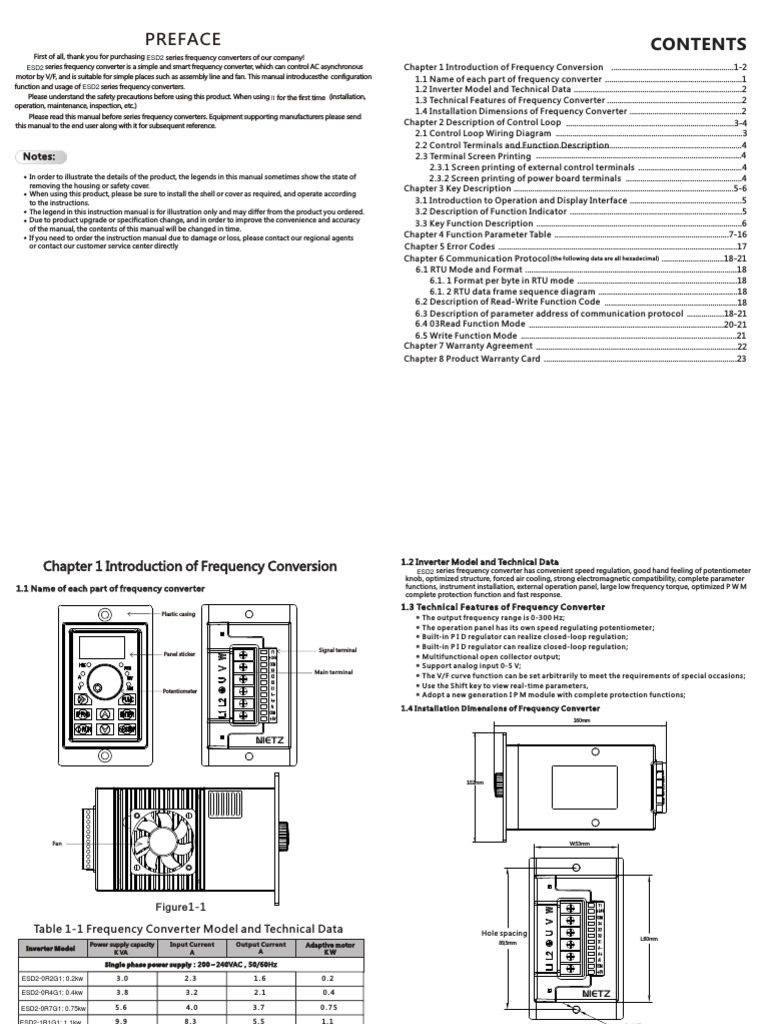 ESD2 User Manual - Unlocked - Removed | PDF | Power Supply | Parameter (Computer Programming)
