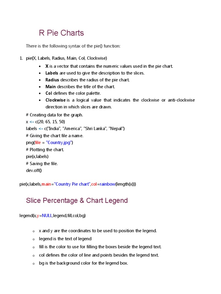 R Plots | Download Free PDF | Chart | Pie Chart