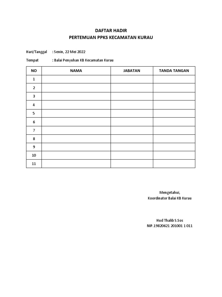 Daftar Hadir PPKS 22 Mei | PDF