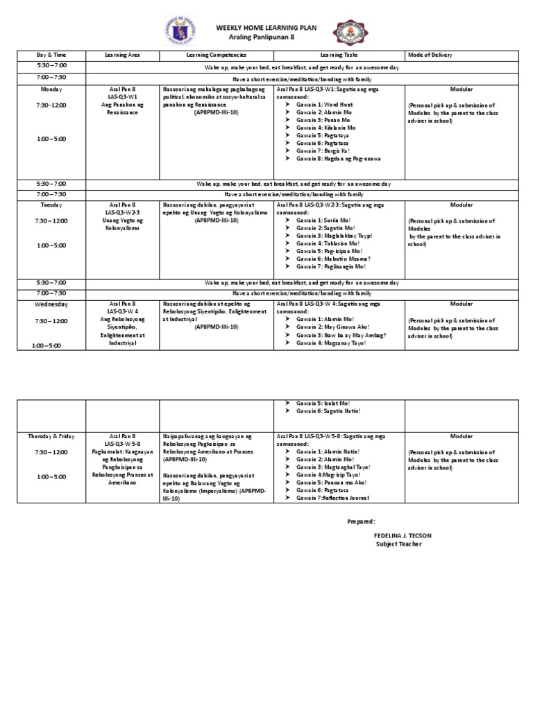 Ap-Whlp 3RD Grading | PDF