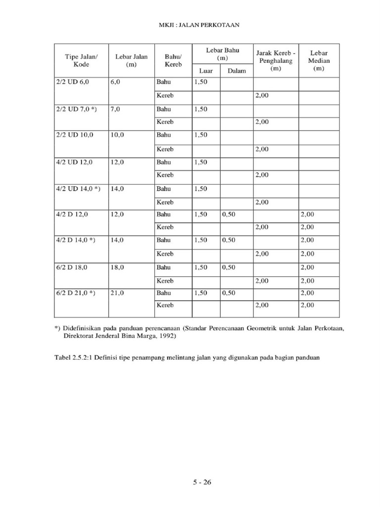 DOC-20230507-WA0019.(1) | PDF