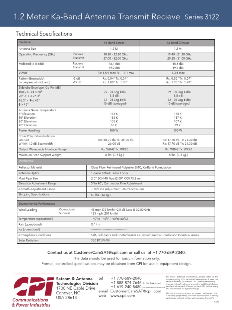 1.2M KA BAND ANTENNA RXTX 3122 Final 0917201 | PDF | Antenna (Radio) | Decibel