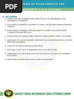 Pcab List of Requirements - Timeline & Step by Step Process | PDF