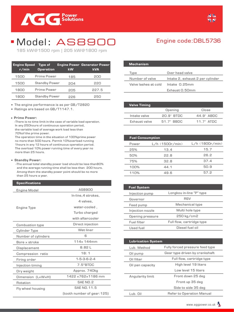 Engine Spec-AS8900-DBL5736 | PDF | Diesel Engine | Engines