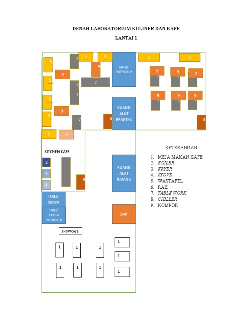 Denah Laboratorium Kuliner Dan Kafe | PDF