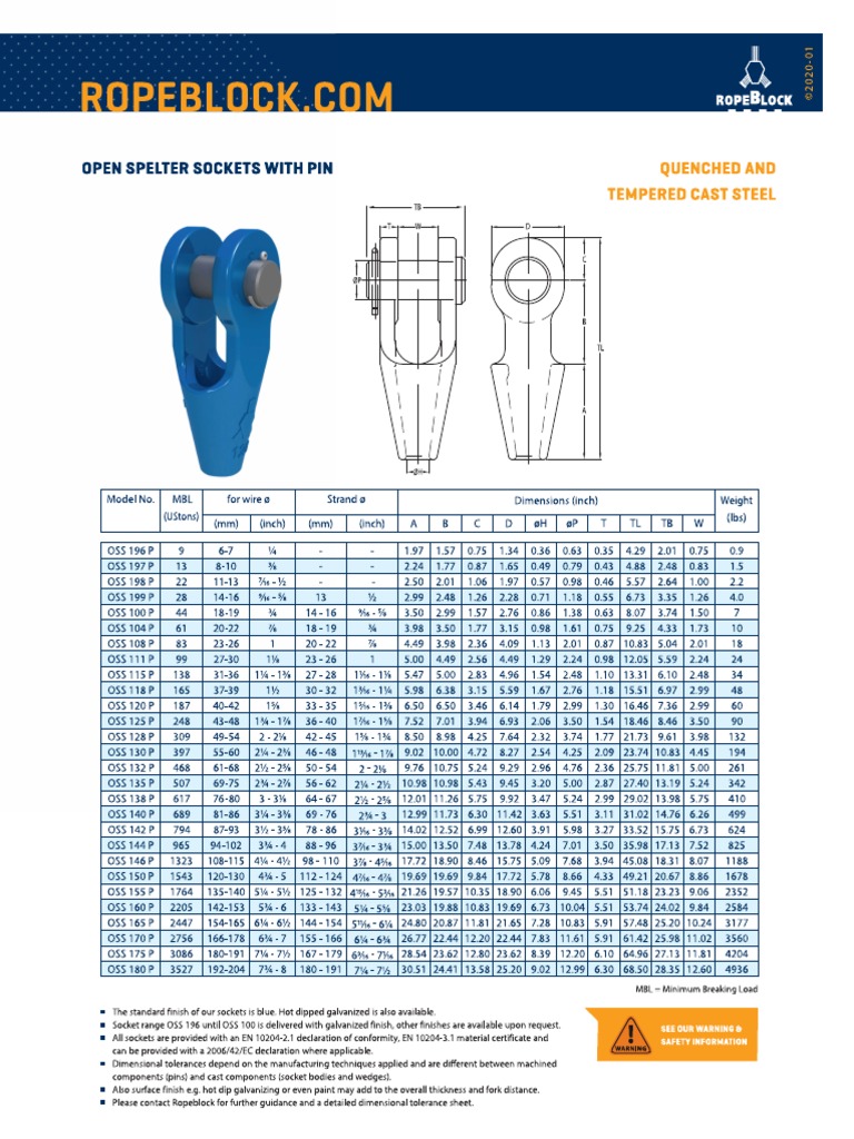Rope Block OSS | PDF